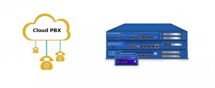 VoIP Infrastructure | IT and General