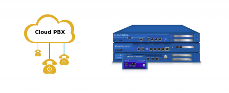 VoIP Infrastructure | IT and General